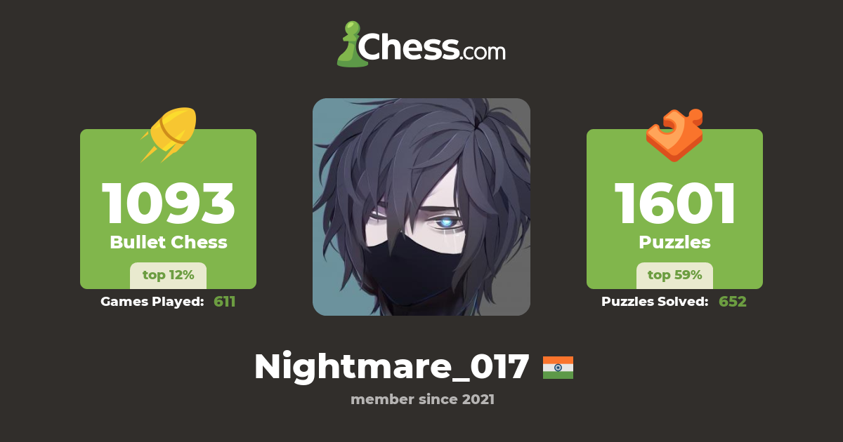 Nightmare (Nightmare_017) - Chess Profile - Chess.com