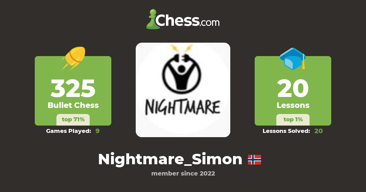Nightmare_Simon - Chess Profile - Chess.com