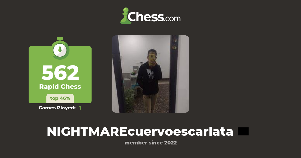 NIGHTMAREcuervoescarlata - Chess Profile - Chess.com