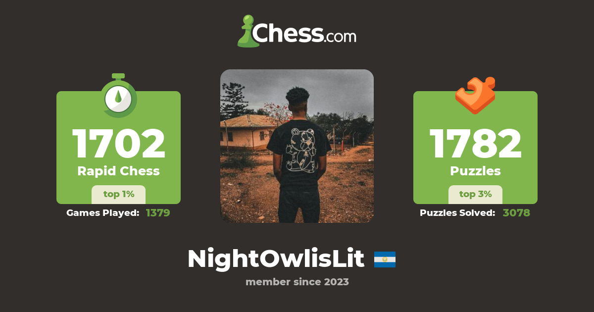 Night🤺 Owl (NightOwlisLit) - Chess Profile - Chess.com