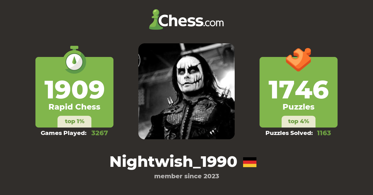 Nightwish_1990 - Chess Profile - Chess.com