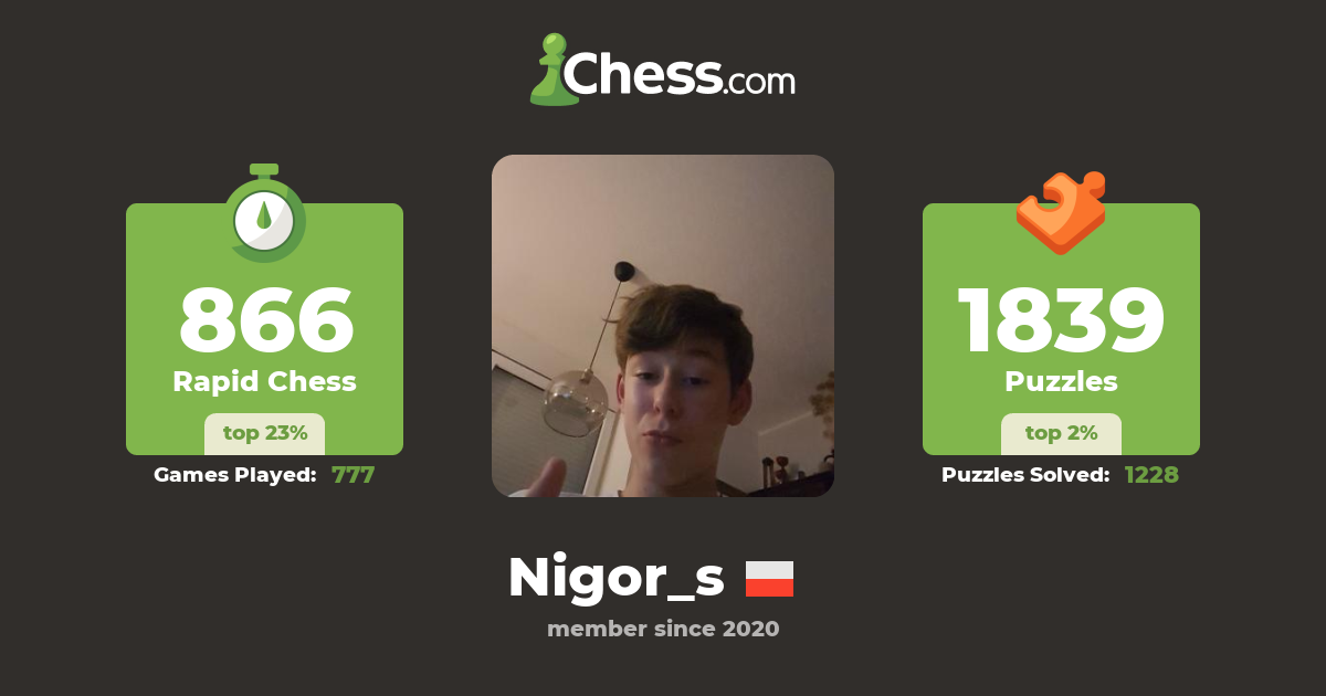 Nigor_s - Chess Profile - Chess.com