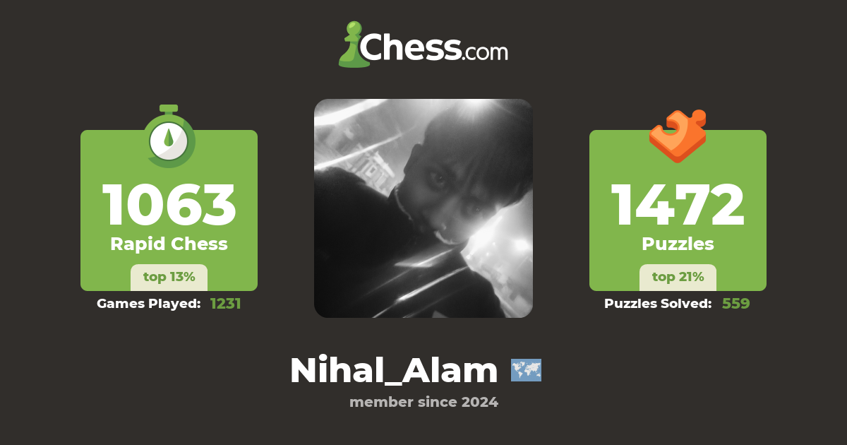 Nihal Alam (Nihal_Alam) - Chess Profile - Chess.com