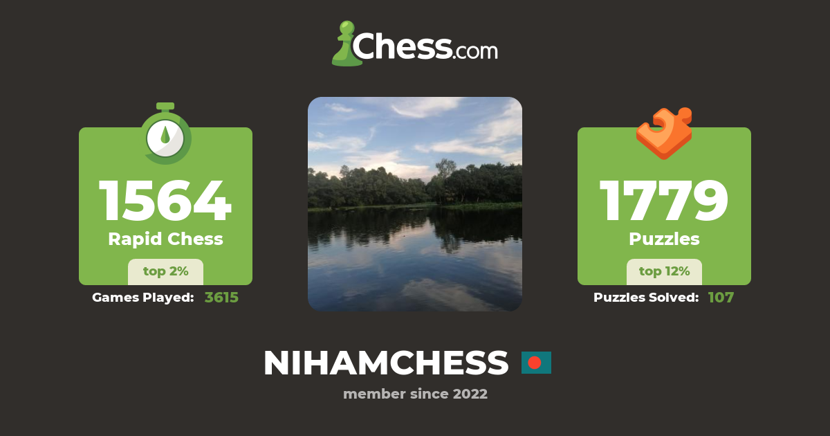 NIHAM HOSSAN (NIHAMCHESS) - Chess Profile - Chess.com