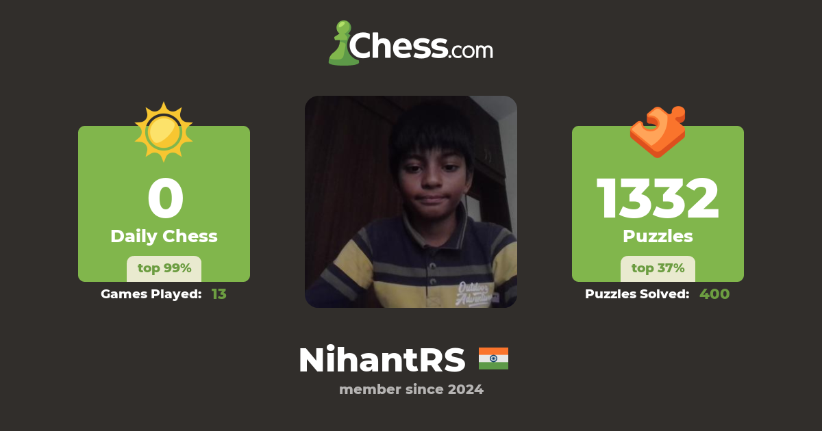 Nihanth Reddy (NihantRS) - Chess Profile - Chess.com