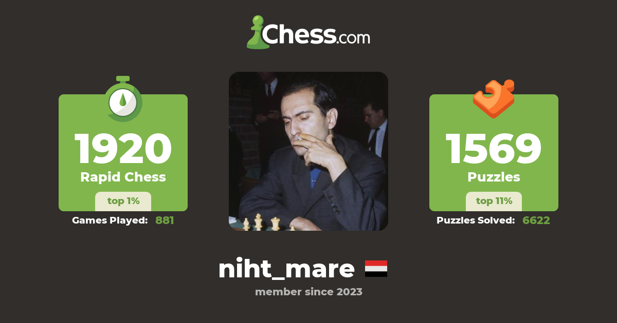 niht_mare - Chess Profile - Chess.com