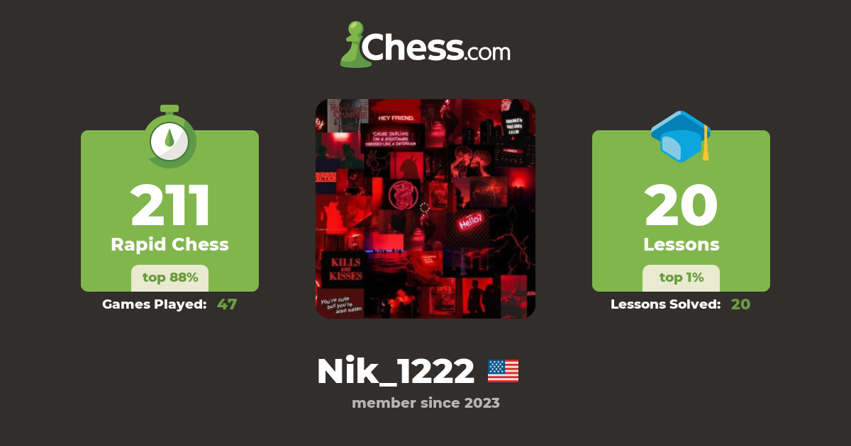 Nik Chapdelaine (Nik_1222) - Chess Profile - Chess.com