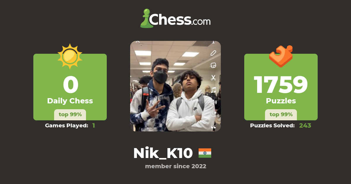 N k (Nik_K10) - Chess Profile - Chess.com