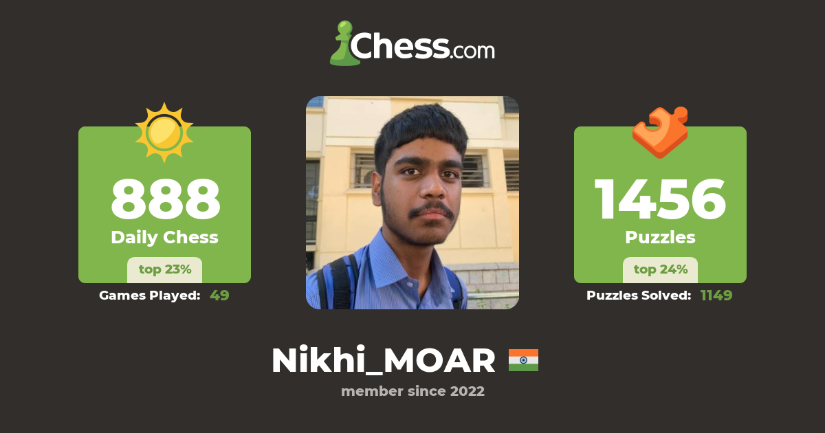 MOAR (Nikhi_MOAR) - Chess Profile - Chess.com