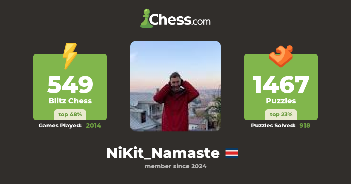 Nikita Namaste (NiKit_Namaste) - Chess Profile - Chess.com
