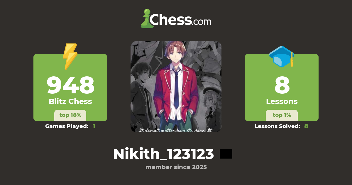 Nikith Suri (Nikith_123123) - Chess Profile - Chess.com