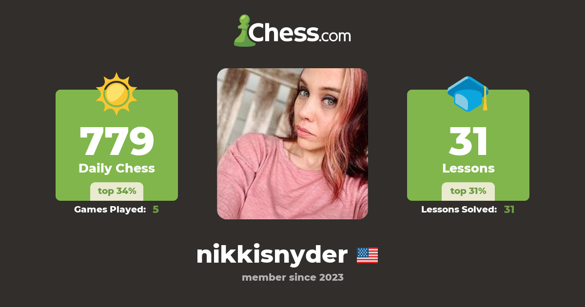 Nikki Snyder (nikkisnyder) - Chess Profile - Chess.com