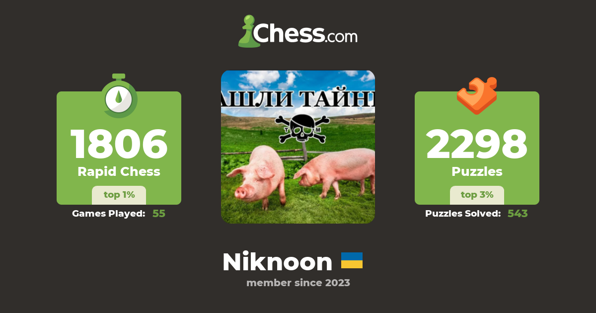 Hlib Nikonenko (Niknoon) - Chess Profile - Chess.com