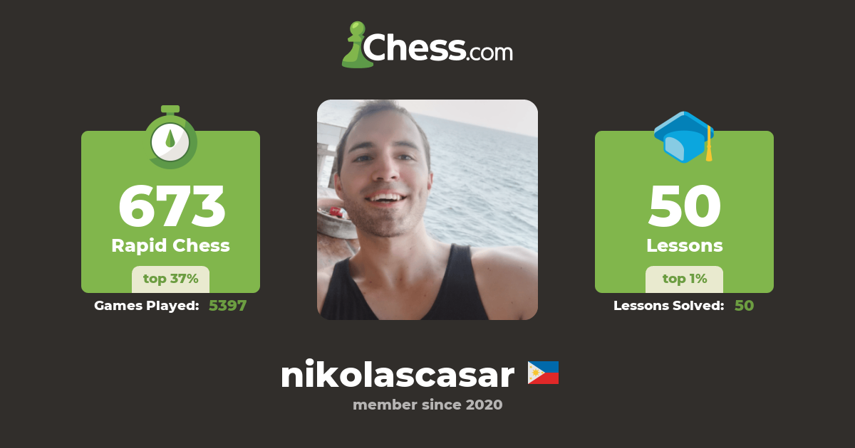 Nikolas Časár (nikolascasar) - Chess Profile - Chess.com