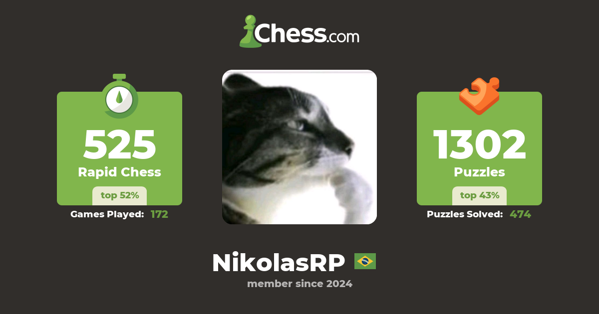 Nikolas Rocha Pires (NikolasRP) - Chess Profile - Chess.com