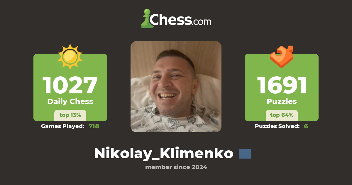 Nikolay_Klimenko - Chess Profile - Chess.com