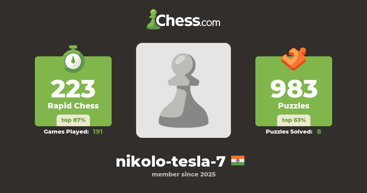 nikolo-tesla-7 - Chess Profile - Chess.com
