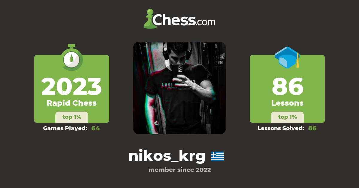 nikos_krg - Chess Profile - Chess.com