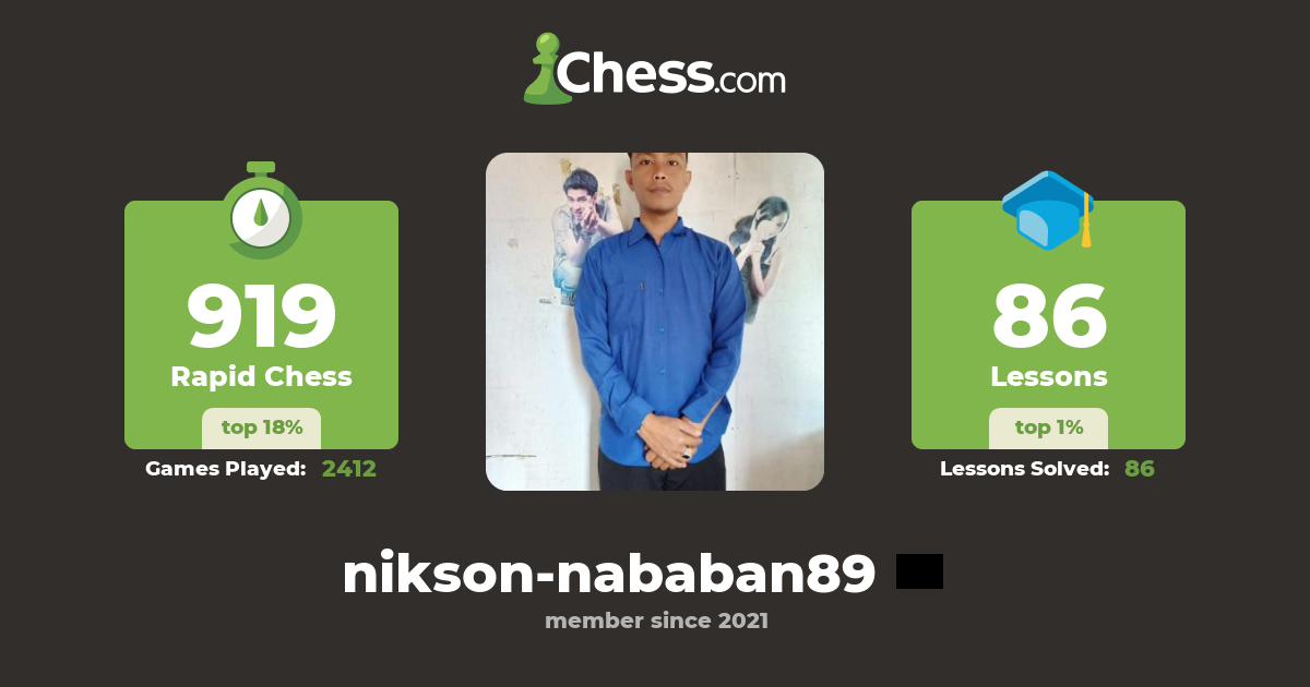 nikson nababan (nikson-nababan89) - Chess Profile - Chess.com