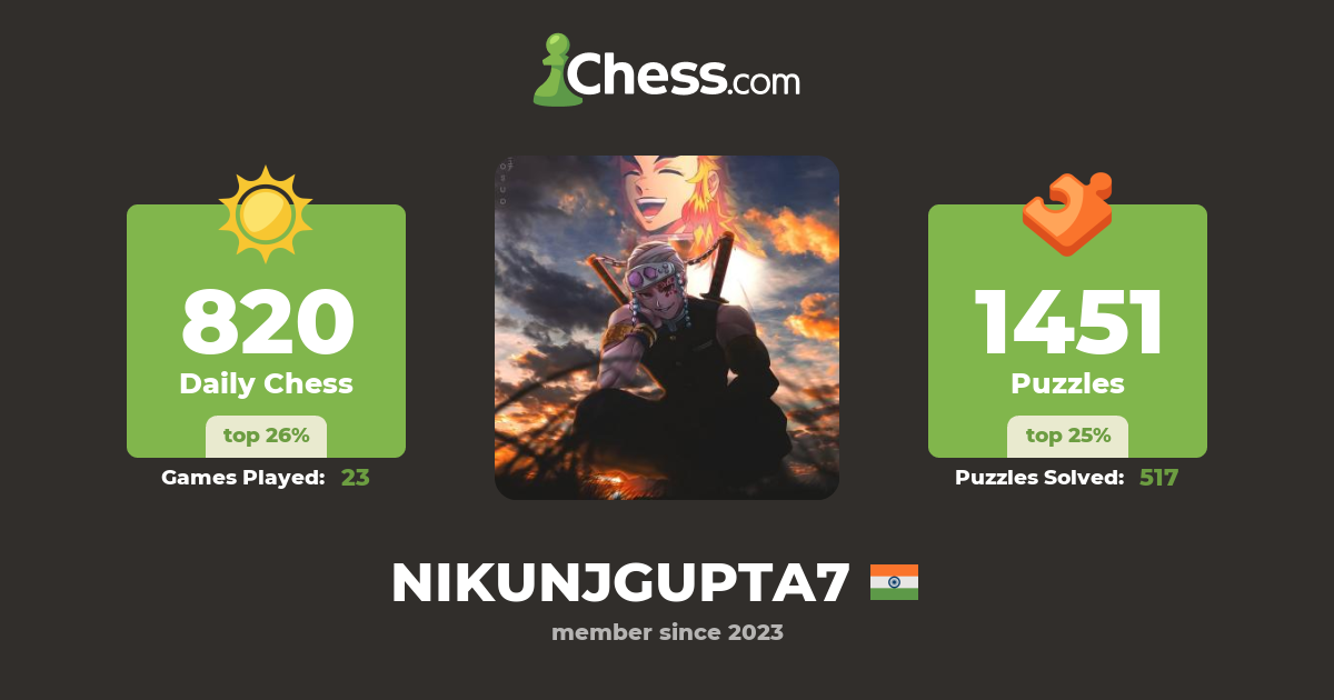 Nikunj gupta (NIKUNJGUPTA7) - Chess Profile - Chess.com