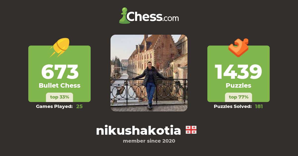 Nikusha Kotia (nikushakotia) - Chess Profile - Chess.com