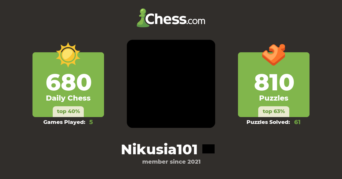 Nikola Szczypkowska (Nikusia101) - Chess Profile - Chess.com