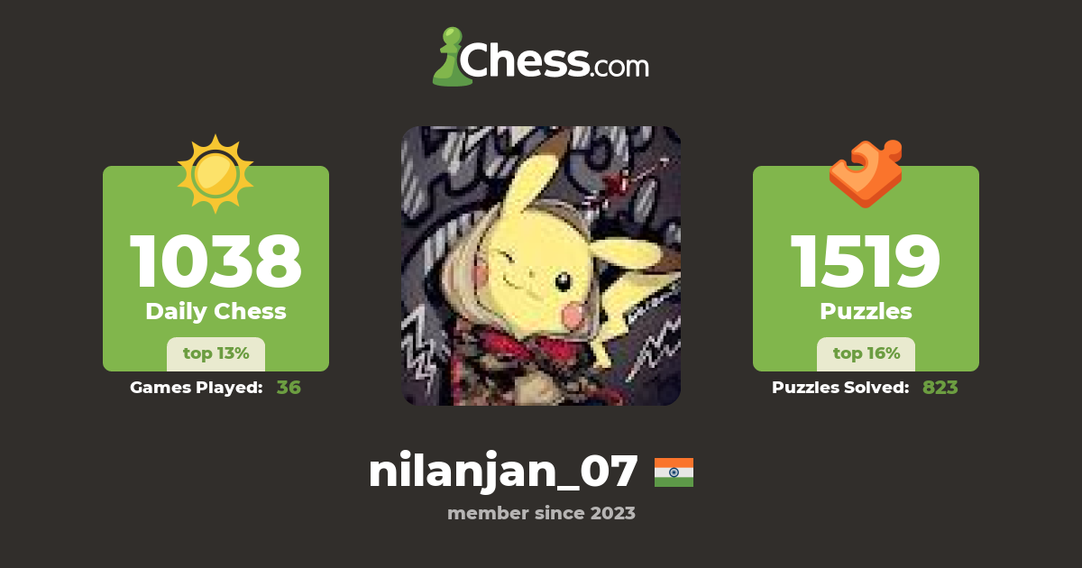 Ñìlàñjáñ Ghósh (nilanjan_07) - Chess Profile - Chess.com