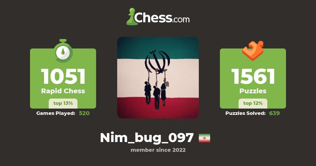 nima (Nim_bug_097) - Chess Profile - Chess.com