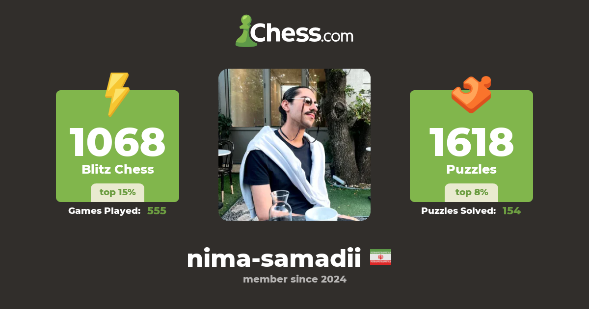 nima samadi (nima-samadii) - Chess Profile - Chess.com