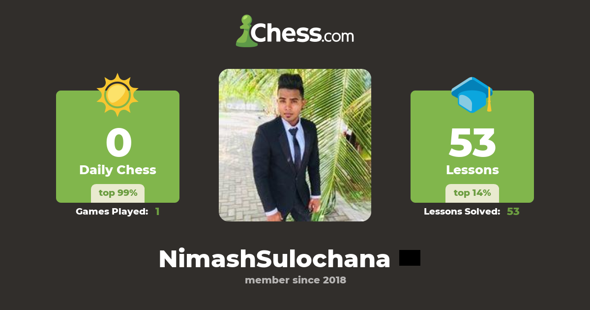 Nimash Fernando (NimashSulochana) - Chess Profile - Chess.com