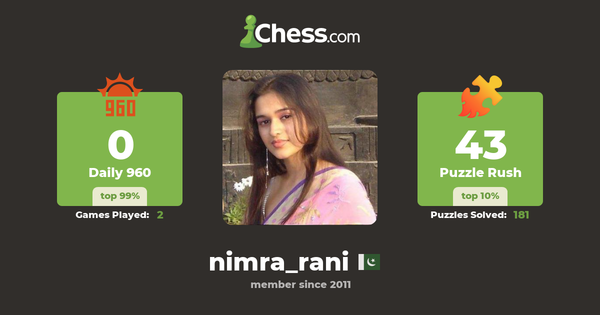 nimra_rani - Chess Profile - Chess.com