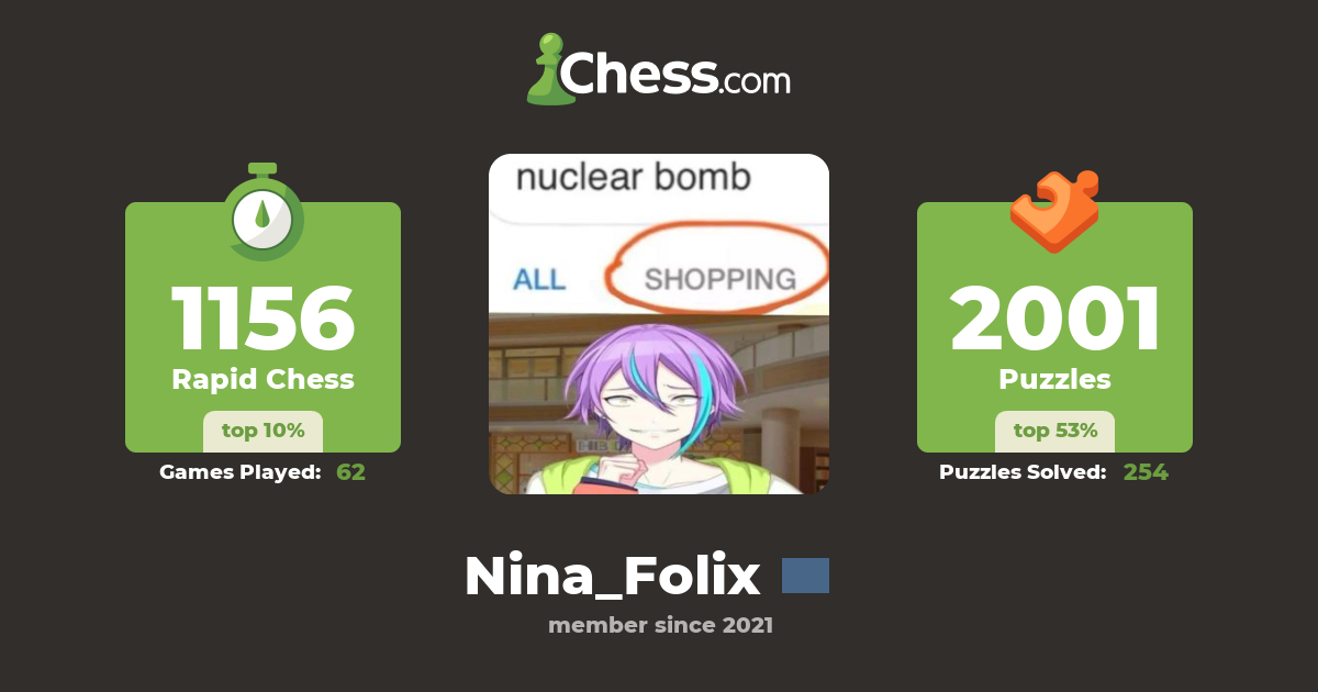 The Boy, Who Collected Stars. (Nina_Folix) - Chess Profile - Chess.com
