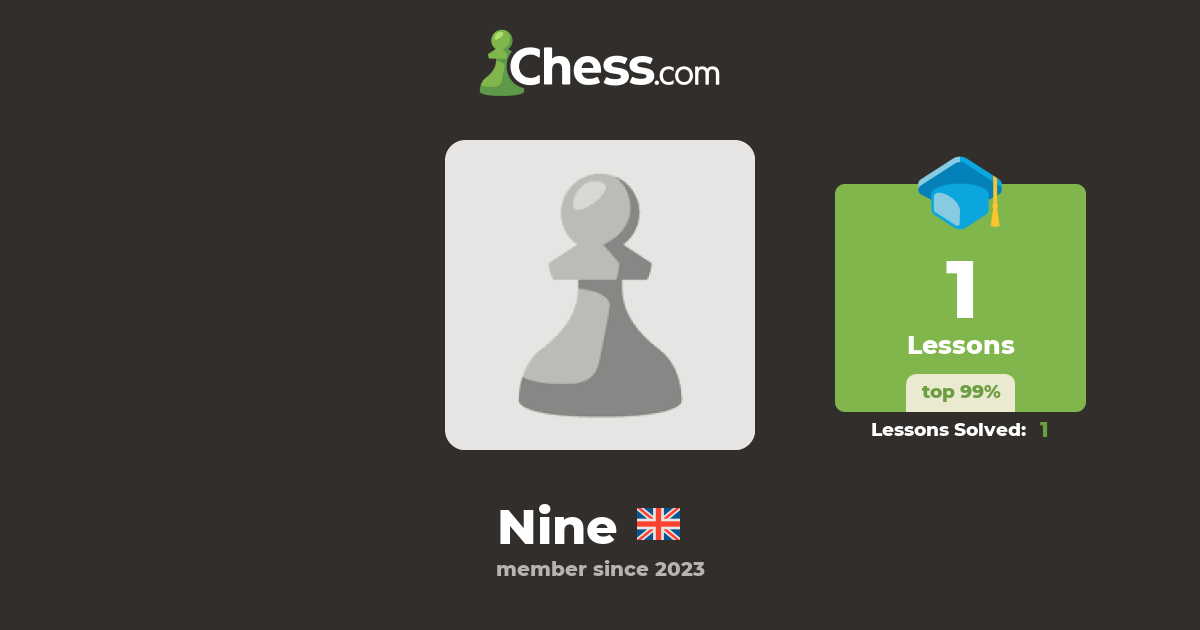 Nine - Chess Profile - Chess.com