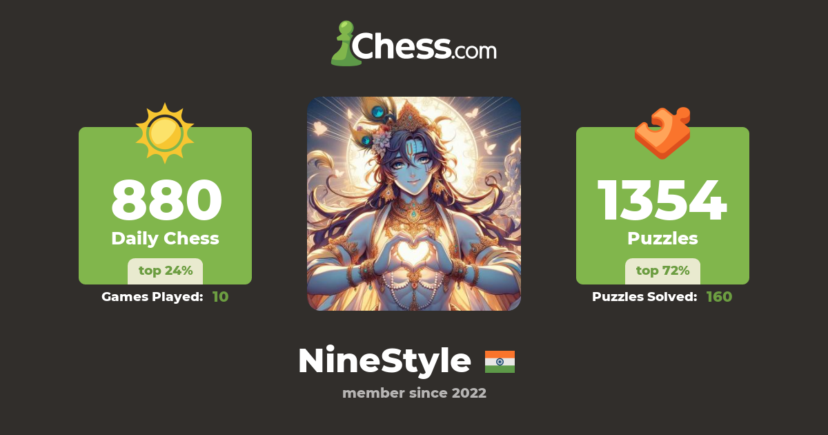 Anmol Kumar (NineStyle) - Chess Profile - Chess.com
