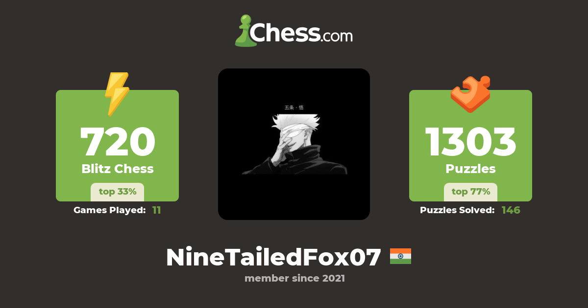 NineTailedFox07 - Chess Profile - Chess.com