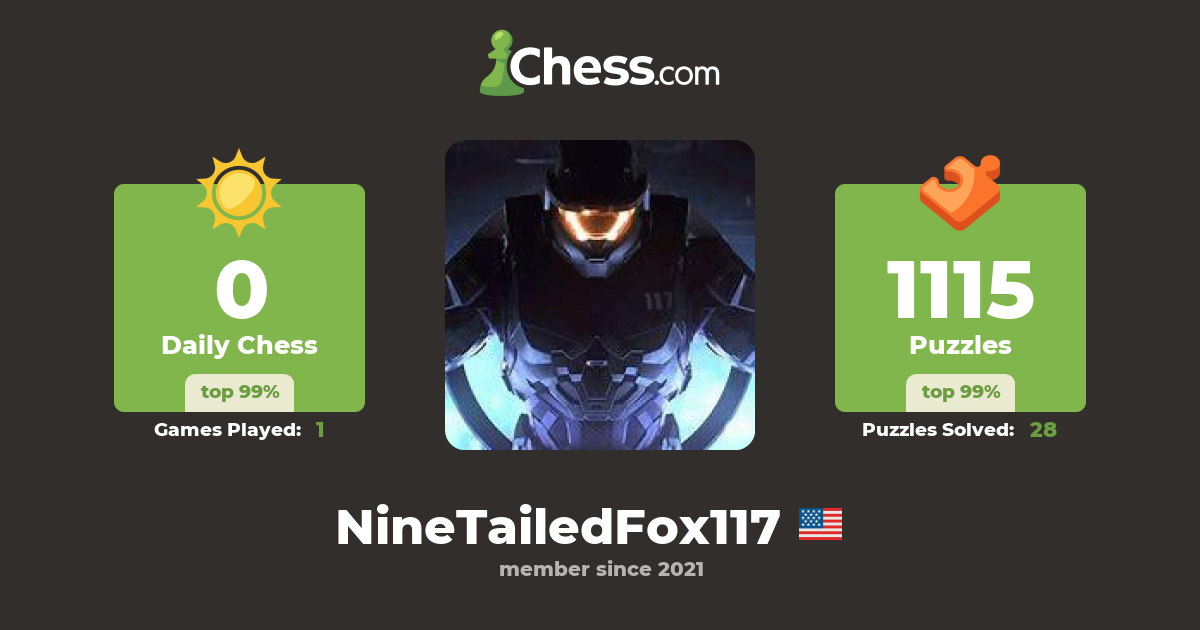 Santino Mulet (NineTailedFox117) - Chess Profile - Chess.com