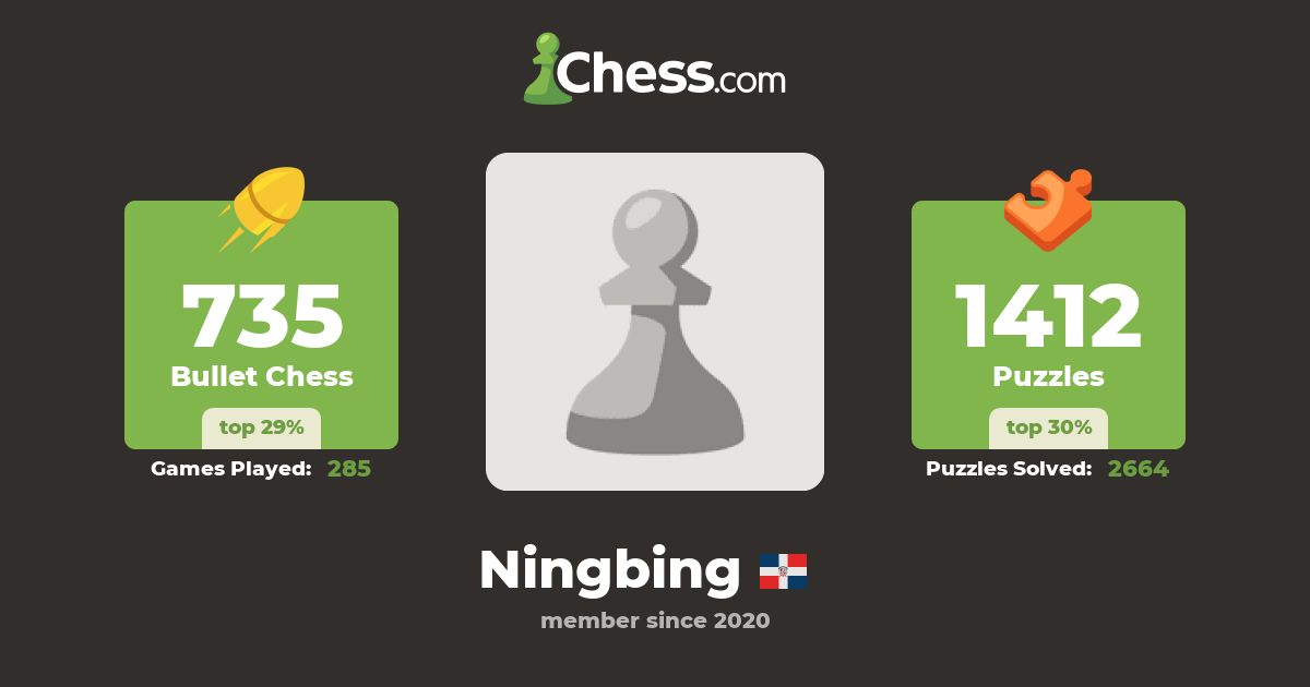 Ningbing - Chess Profile - Chess.com