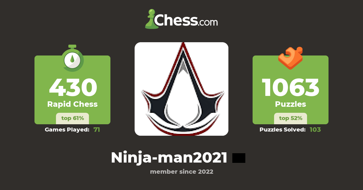 Ninja-man2021 - Chess Profile - Chess.com