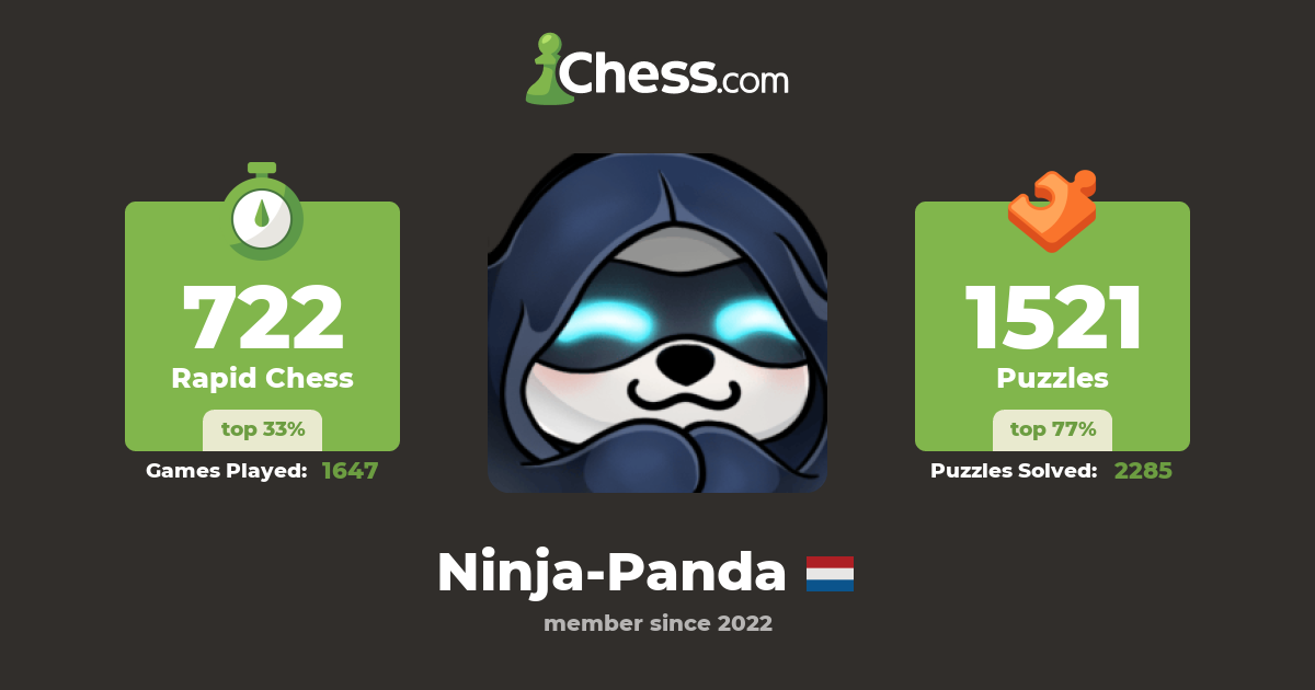 Ninja-Panda - Chess Profile - Chess.com