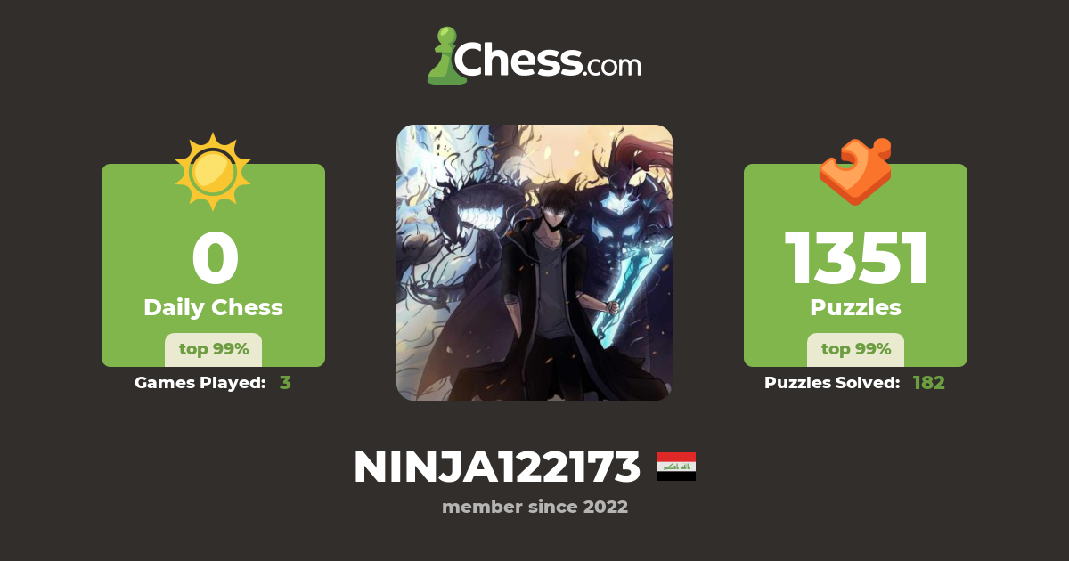NINJA122173 - Chess Profile - Chess.com