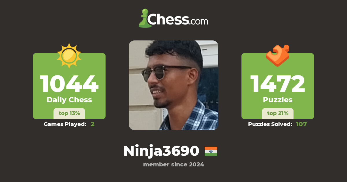 Nil (Ninja3690) - Chess Profile - Chess.com