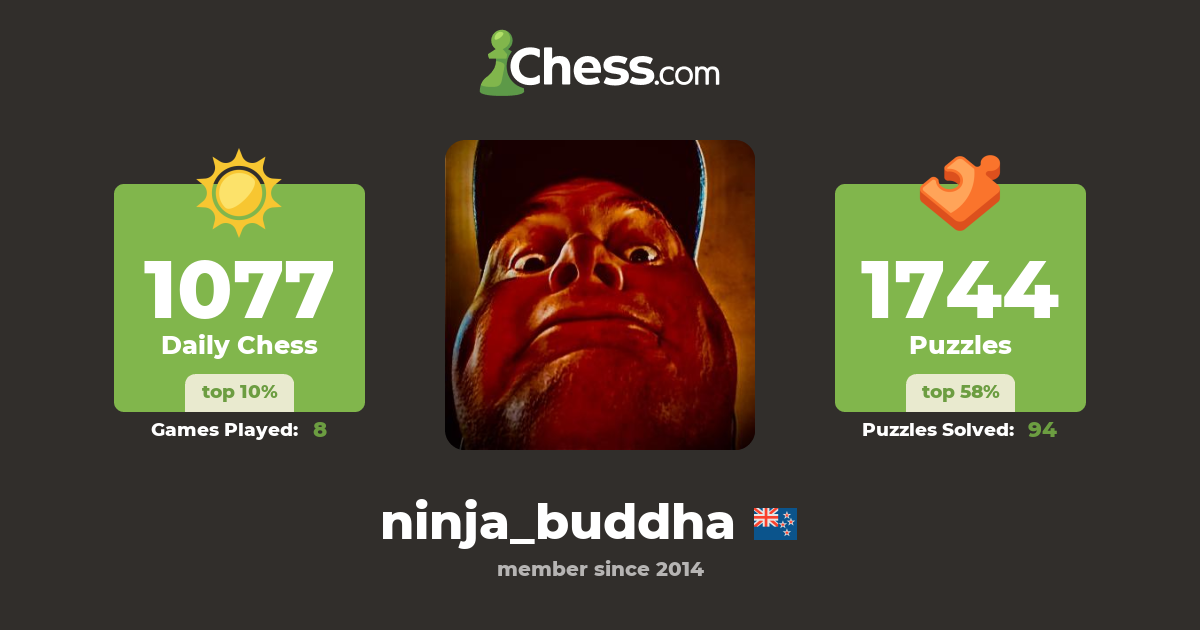 green tea (ninja_buddha) - Chess Profile - Chess.com
