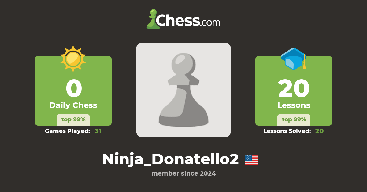 Donatello The Teenage Mutant Ninja Turtle (Ninja_Donatello2) - Chess ...