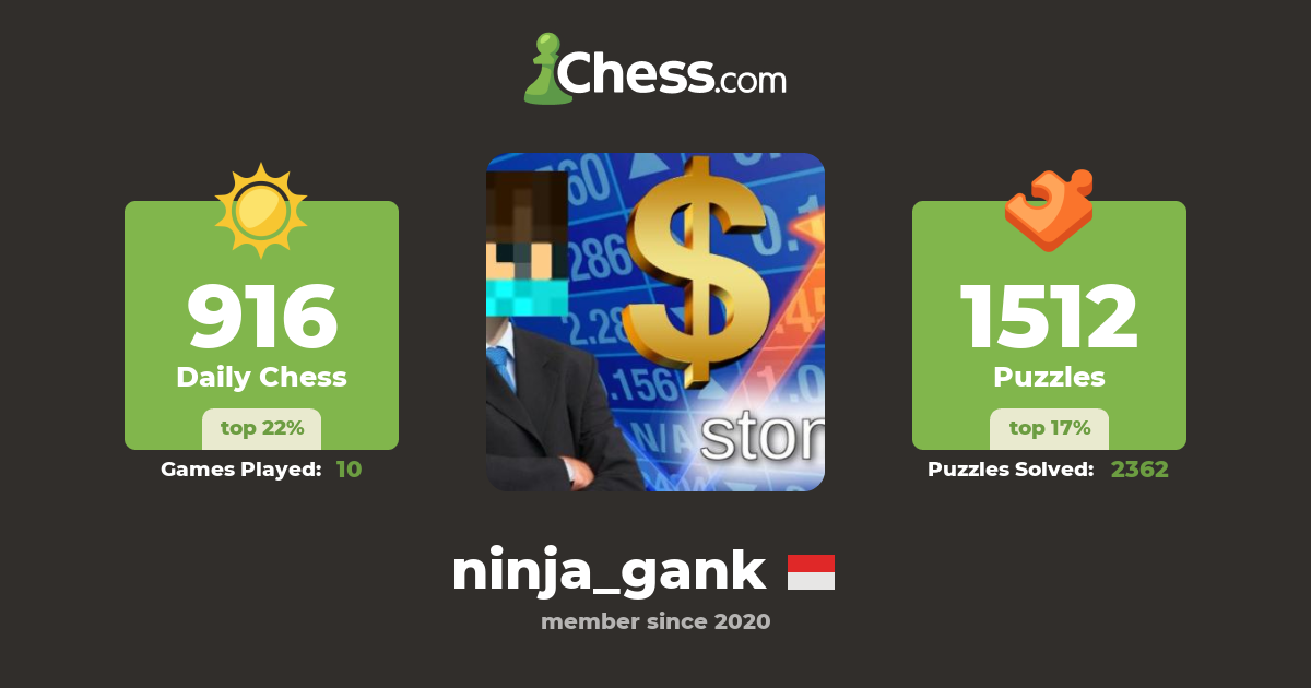ninja_gank - Chess Profile - Chess.com