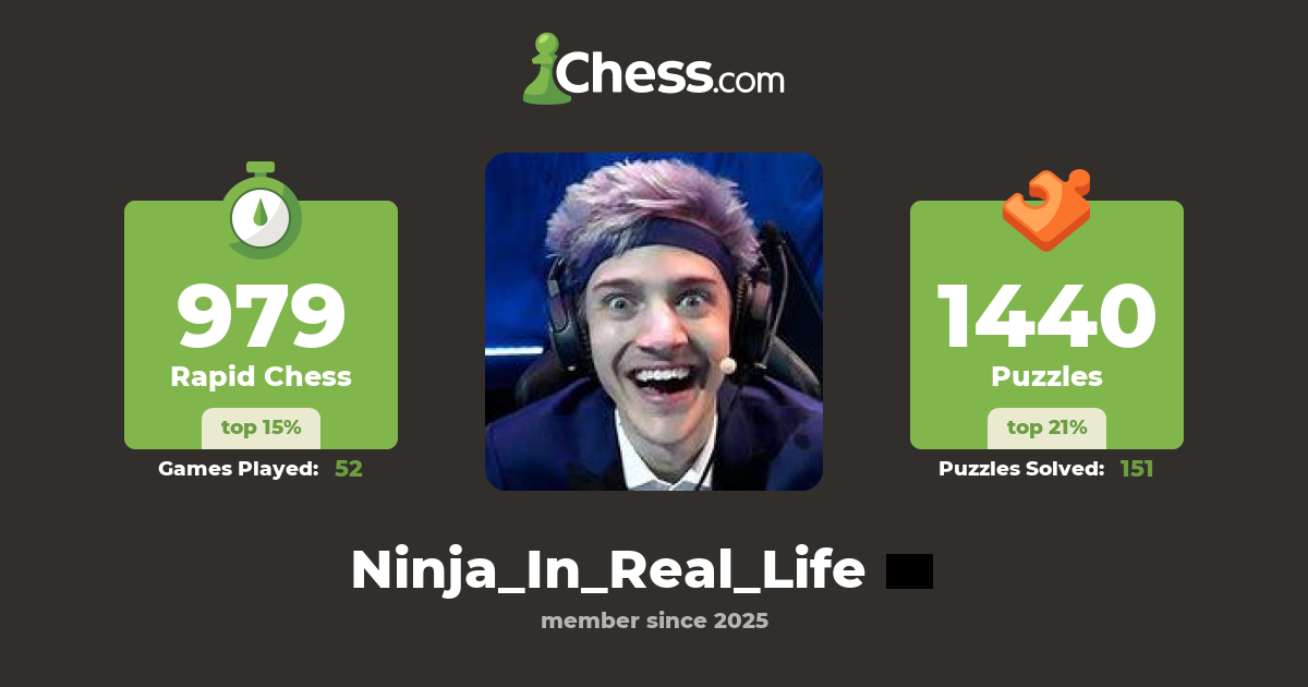 Ninja_In_Real_Life - Chess Profile - Chess.com