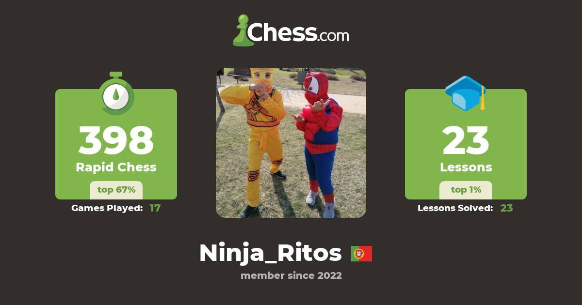 Gold Ninja Rito and Spider-Man guga (Ninja_Ritos) - Chess Profile ...