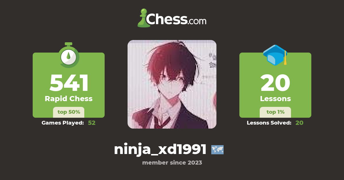 Ninja (ninja_xd1991) - Chess Profile - Chess.com
