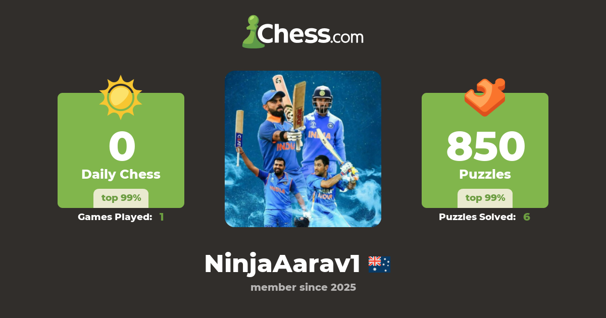 NinjaAarav1 - Chess Profile - Chess.com