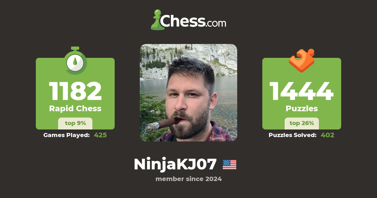 NinjaKJ07 - Chess Profile - Chess.com