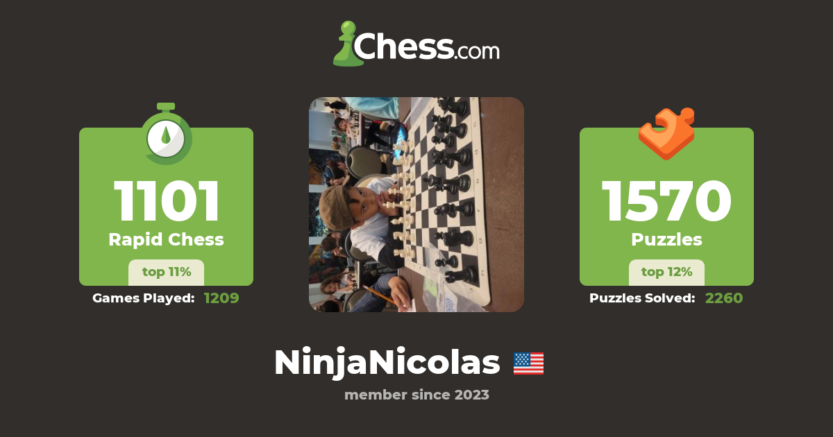 NinjaNicolas - Chess Profile - Chess.com